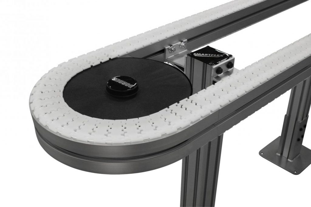 Flippers & Rotators - Dorner Conveyors