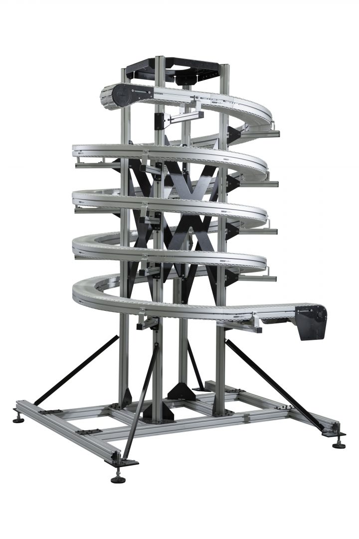 FlexMove Helix Conveyors More Responsive for Customers - Dorner Conveyors