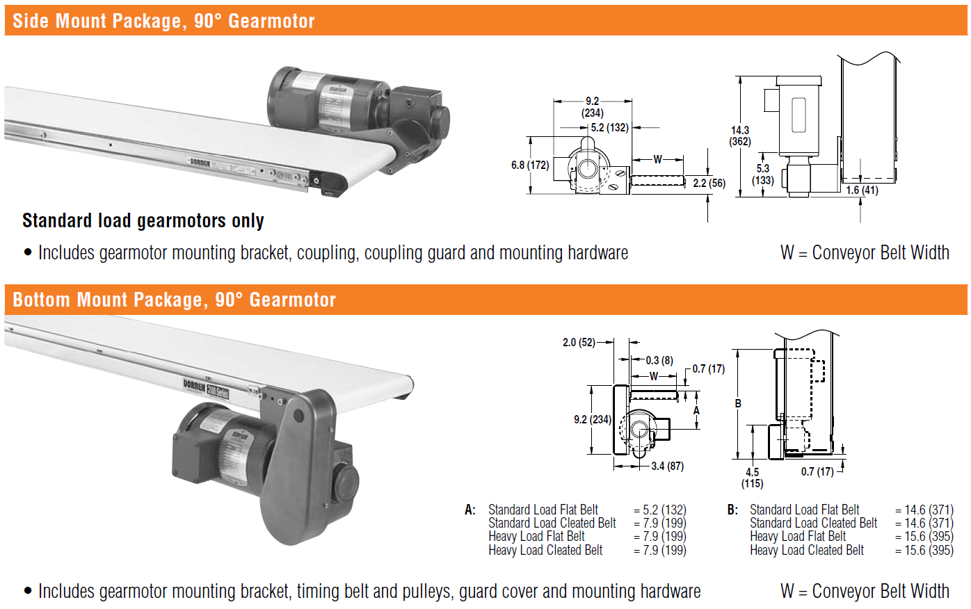 2200 Precision Move Drive Mount Packages - Dorner Conveyors