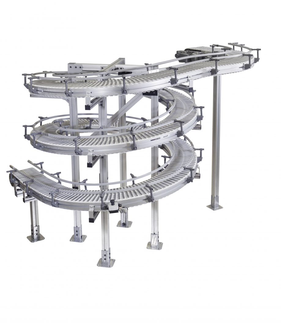 Smartflex Helix Conveyor Dorner Conveyors Conveying Systems And
