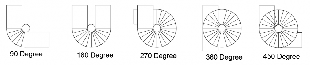 Spiral Chutes - Dorner Conveyors - Conveying Systems and Manufacturing