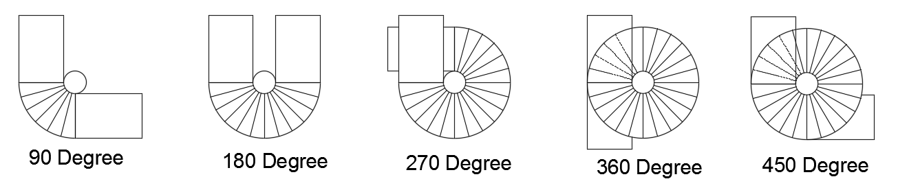 Spiral Chutes - Dorner Conveyors - Conveying Systems and Manufacturing
