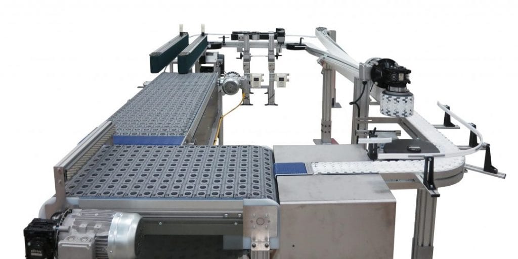 Packaging Loop - Dorner Conveyors - Fördersysteme und Herstellung