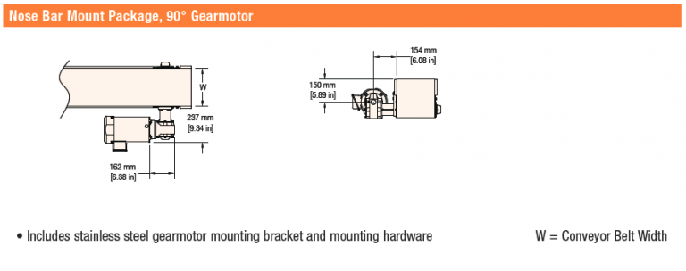 7350 AquaGard Drive Mount Packages - Dorner Conveyors
