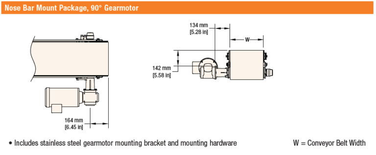 AquaPruf Drive Mount Packages - Dorner Conveyors