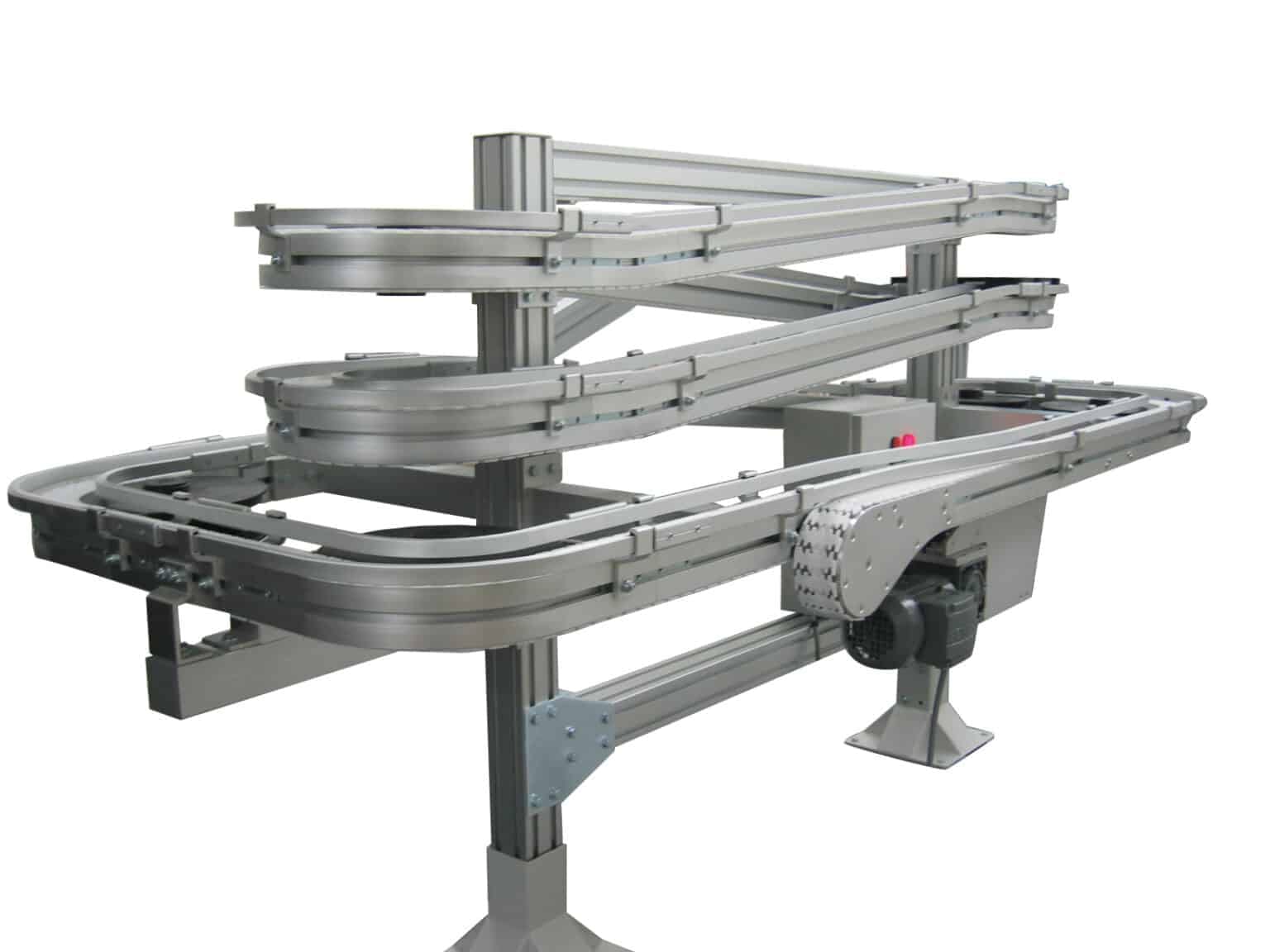 Supply Chain Integration Streamline Your Processes Dorner Conveyor