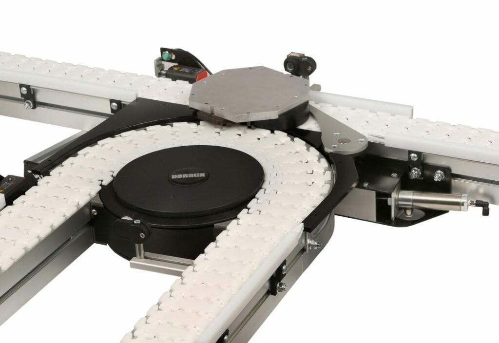 Integrators and Machine Builders of Industrial Systems - Dorner Conveyors