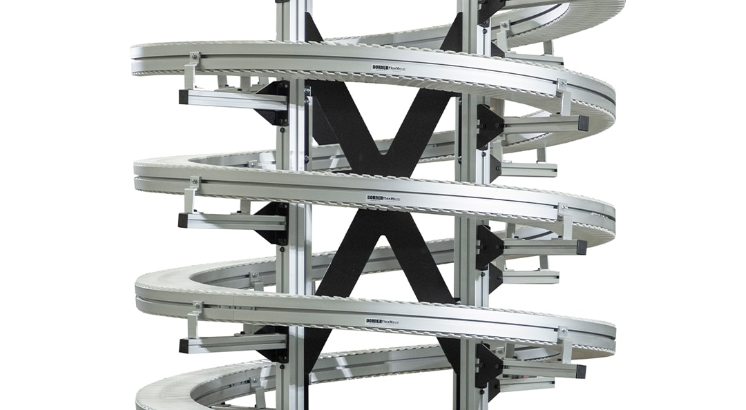 E-Commerce Conveyors for Automation | Dorner Conveyors