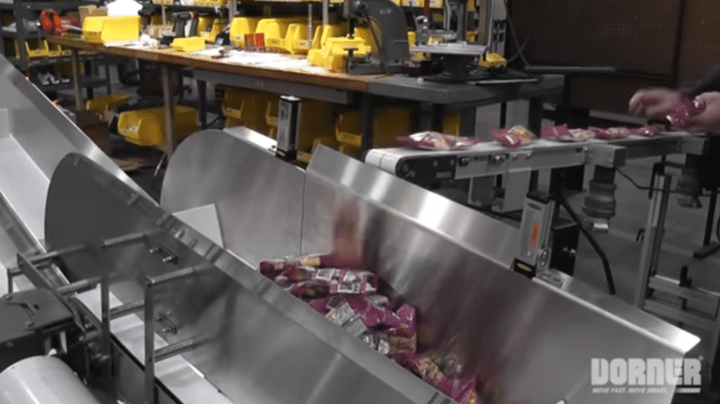 Engineered Solutions Conveying Systems - Dorner Conveyors