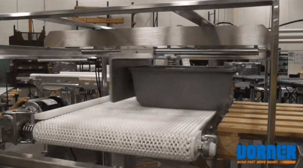 Engineered Solutions Conveying Systems - Dorner Conveyors