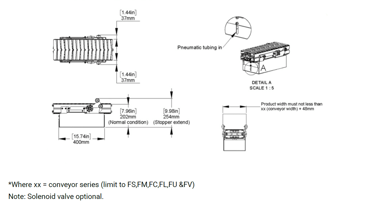 FlexMove Popup Stop Module