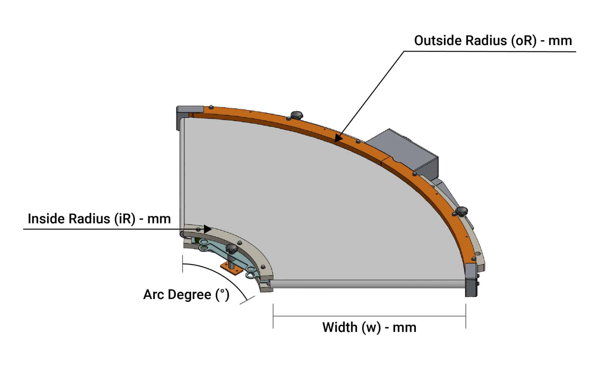 C3 Compact Curve Conveyor - Dorner Conveyors - Conveying Systems and ...