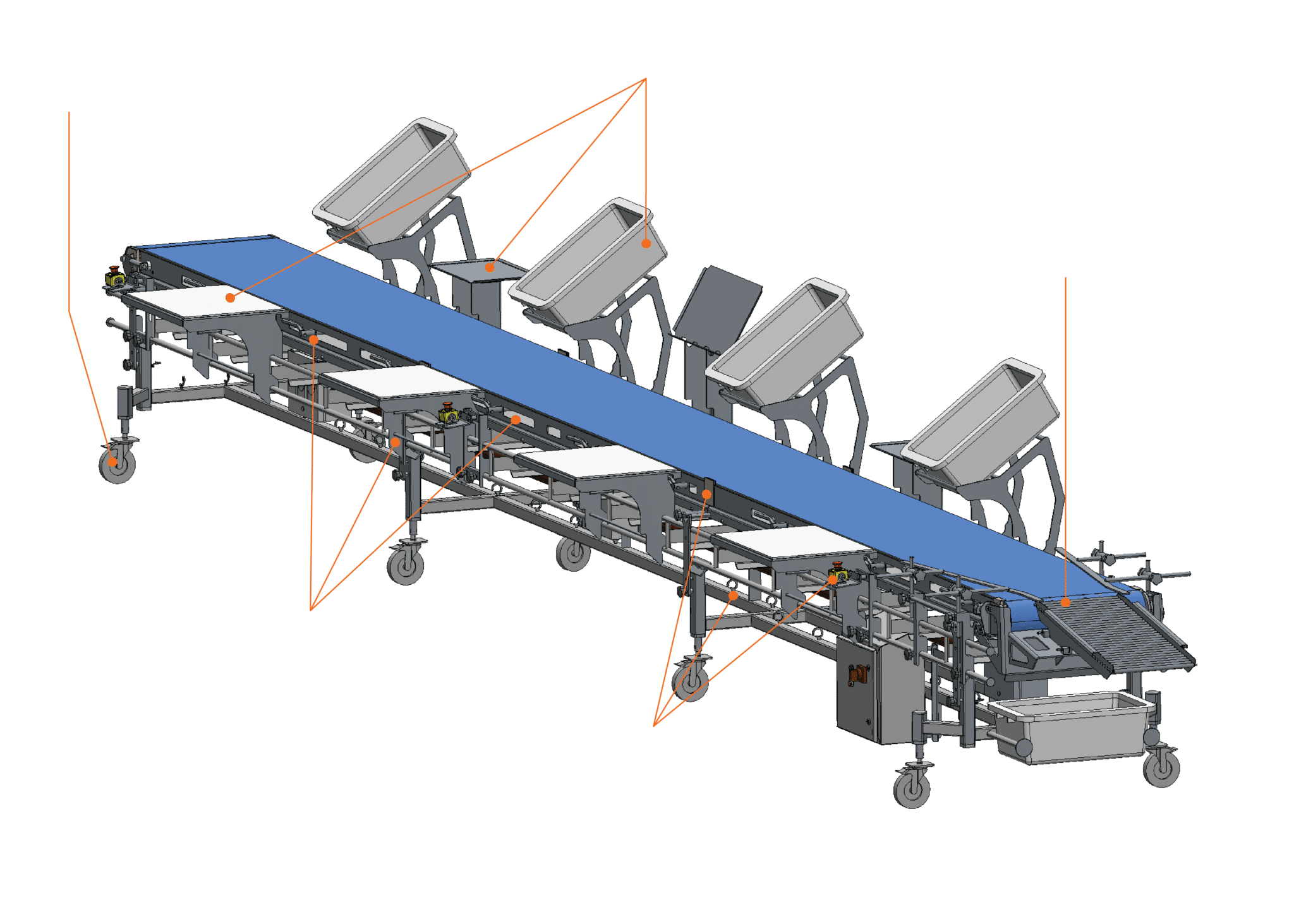 Ready-to-Eat Case Study - Dorner Conveyors